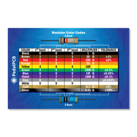 Resistor Color Code Sticker - PedalPCB.com