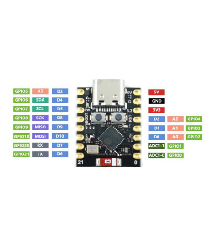 ESP32-C3 Super Mini - PedalPCB.com